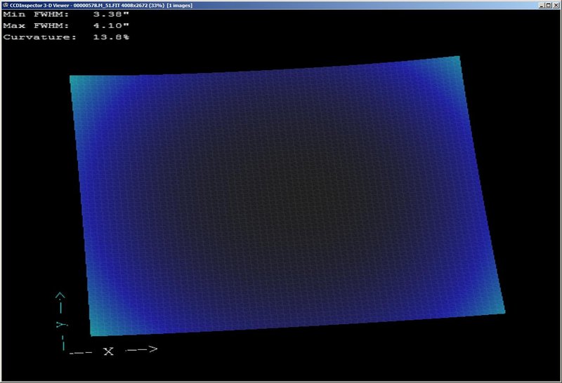 Tak TOA imagers I need some guidance - Experienced Deep Sky Imaging ...